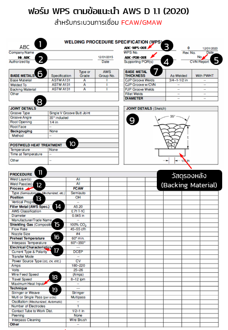 AWS_D11_Book – Welding Specialist