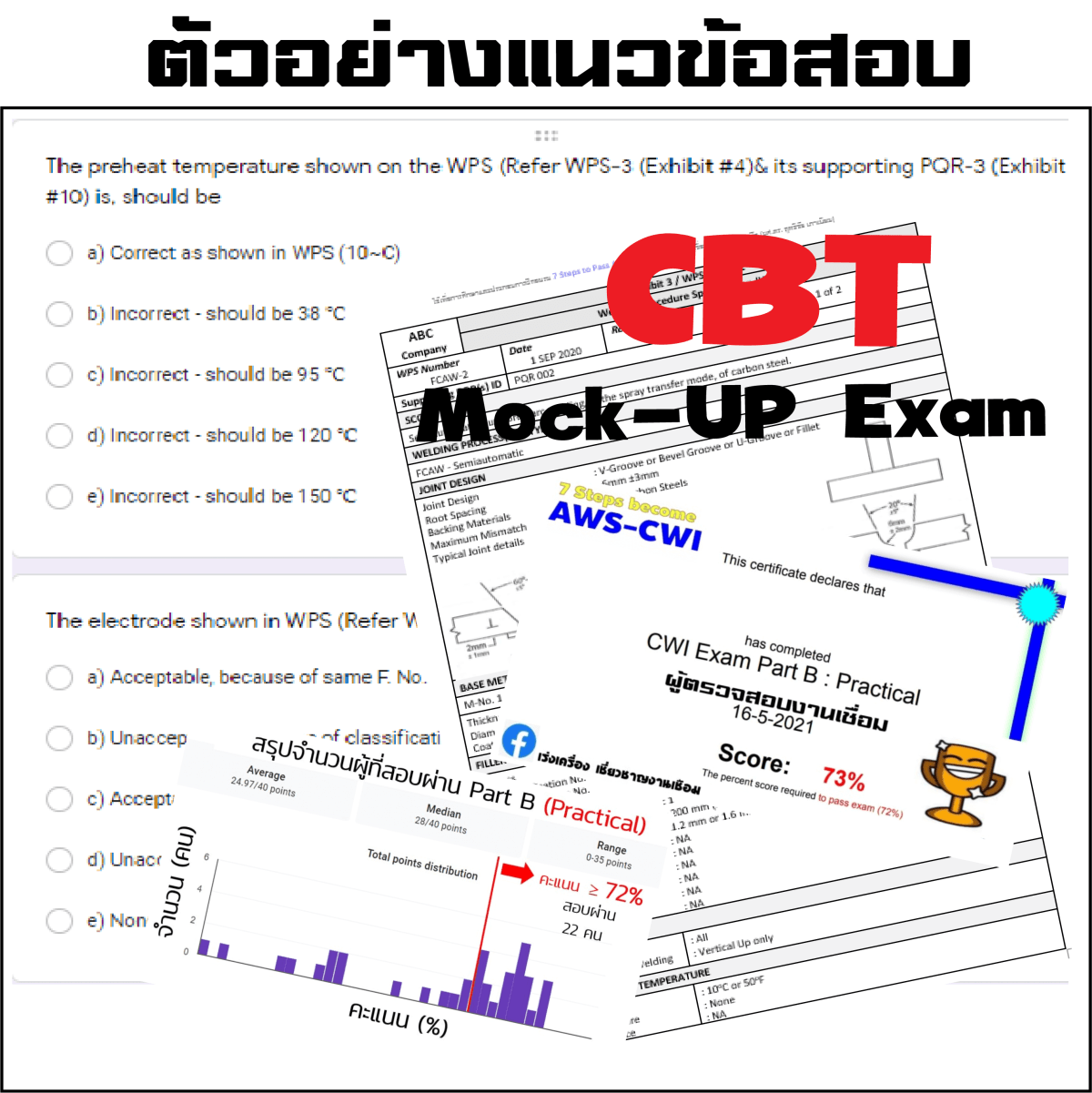 AWS_D11_Book – Welding Specialist
